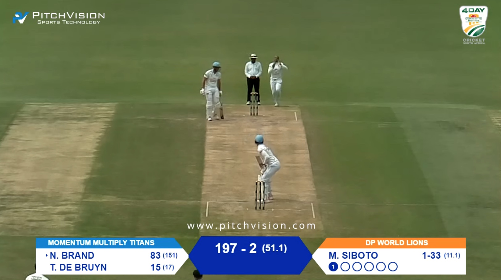 WATCH LIVE: 4-Day Series (Round 3, Day 3)