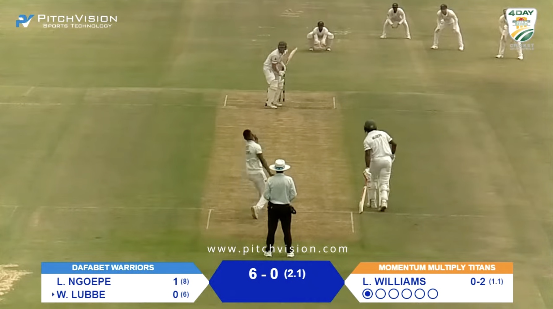 Watch: 4-Day Series (Day 1)