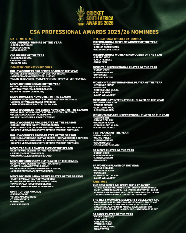CSA reveals finalists for SA player of the year awards